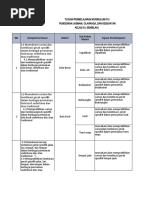 TP PJOK Kelas 7 FIX | PDF