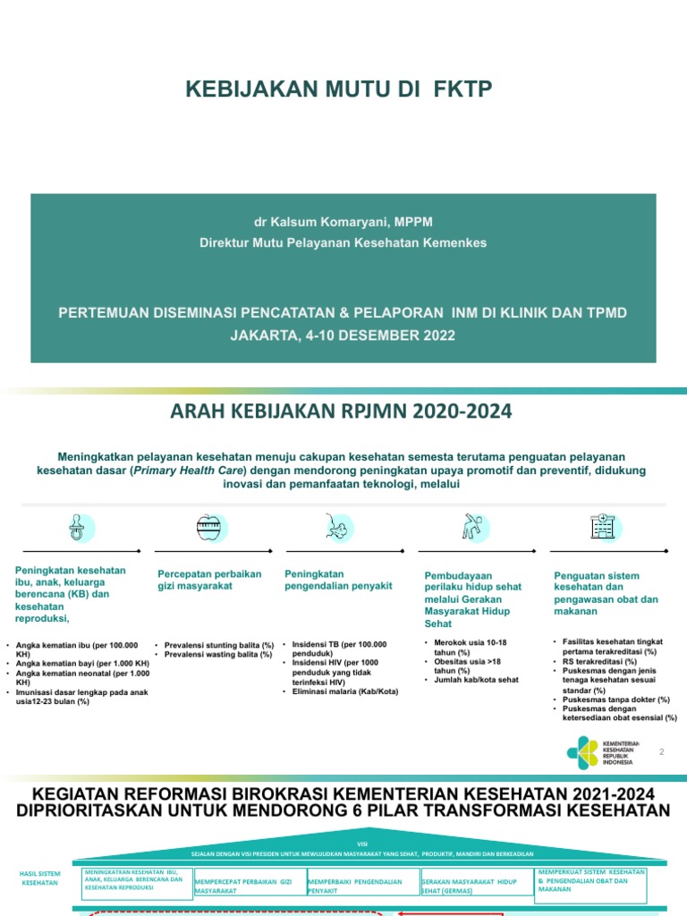Kebijakan Mutu Fasyankes-Diseminasi INM Klinik & TPMD | PDF