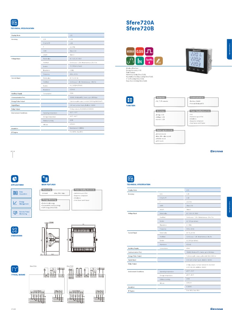 Sfere 720 Series | PDF