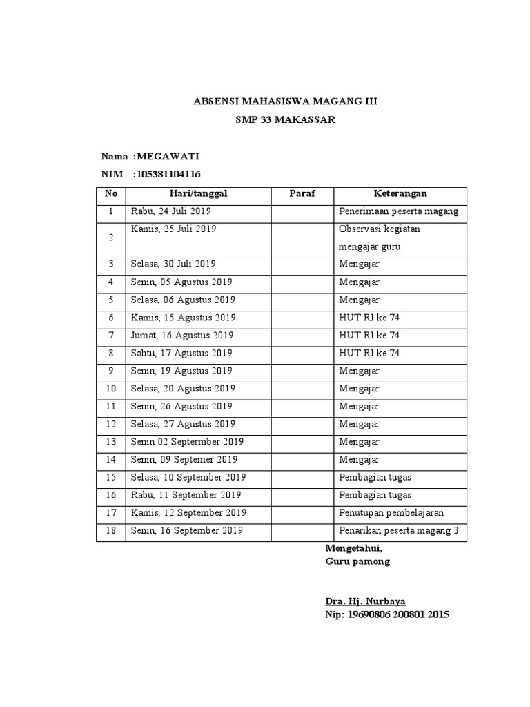 Absensi Mahasiswa Magang Iii | PDF