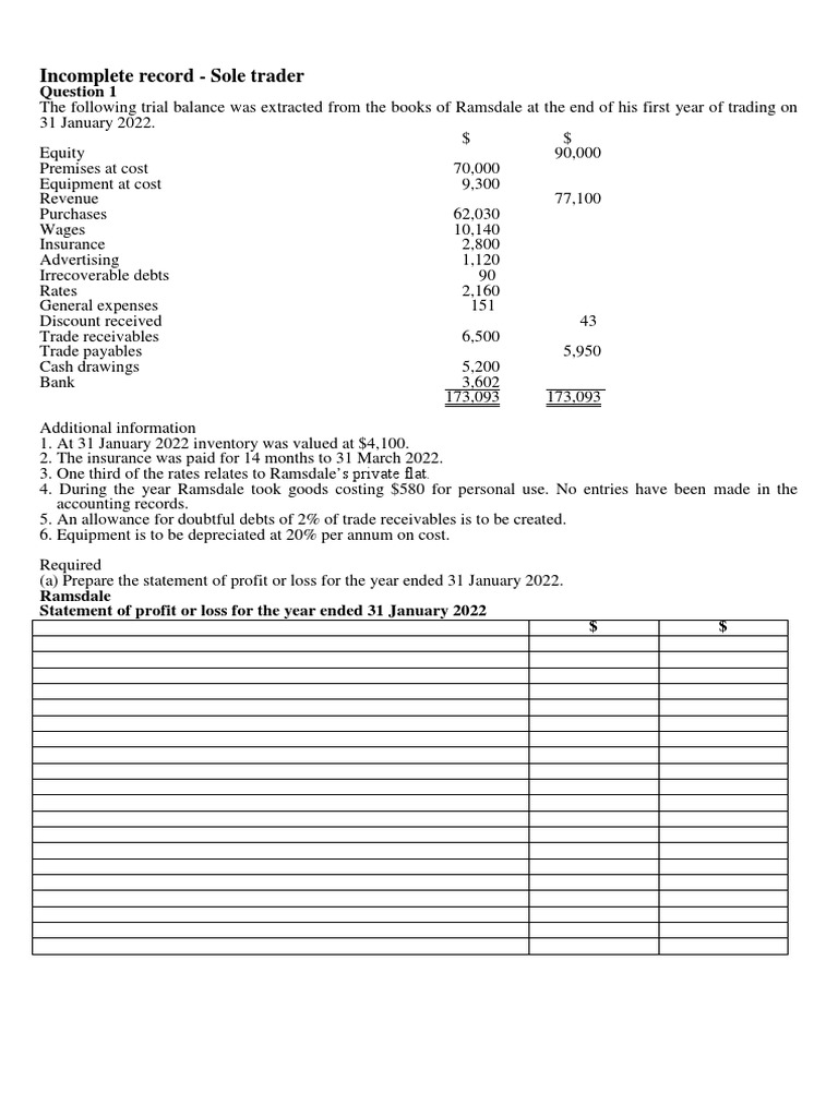 LCC-L2 Saturday Class-1c Incomplete Record-Sole Trader (S) (191122 ...