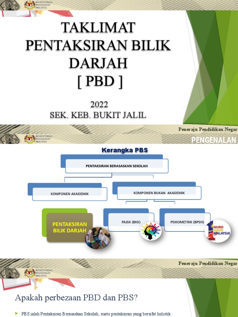 Taklimat Pentaksiran Bilik Darjah (PBD) : 2022 Sek. Keb. Bukit Jalil | PDF