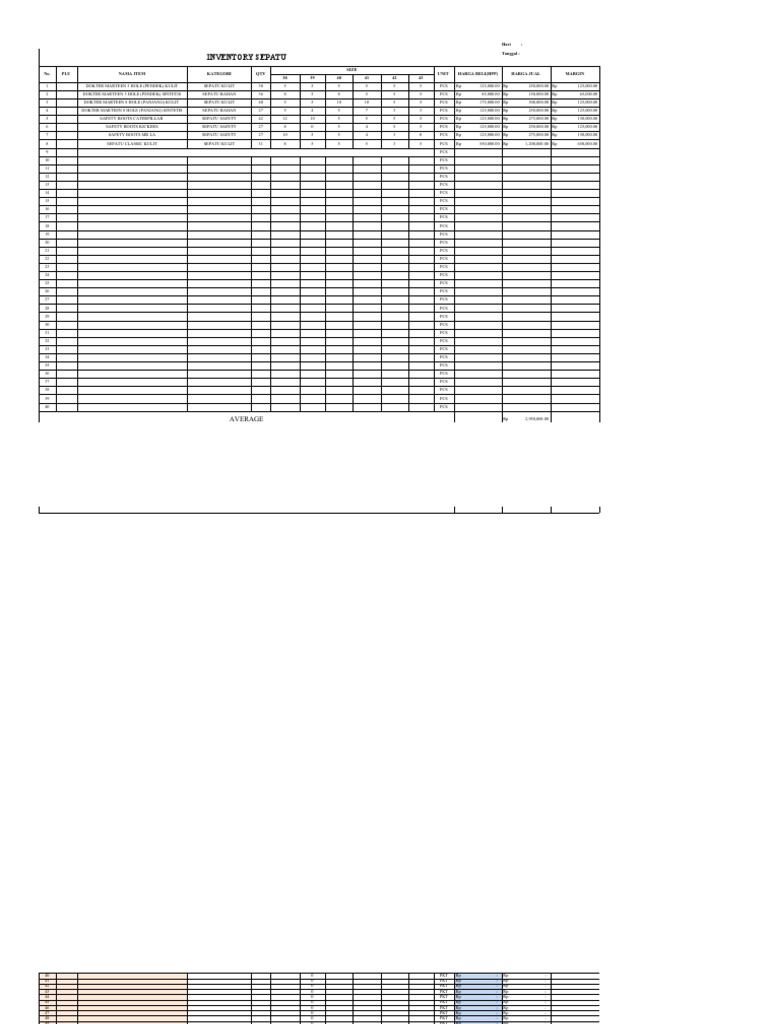 Inventory Sepatu | PDF