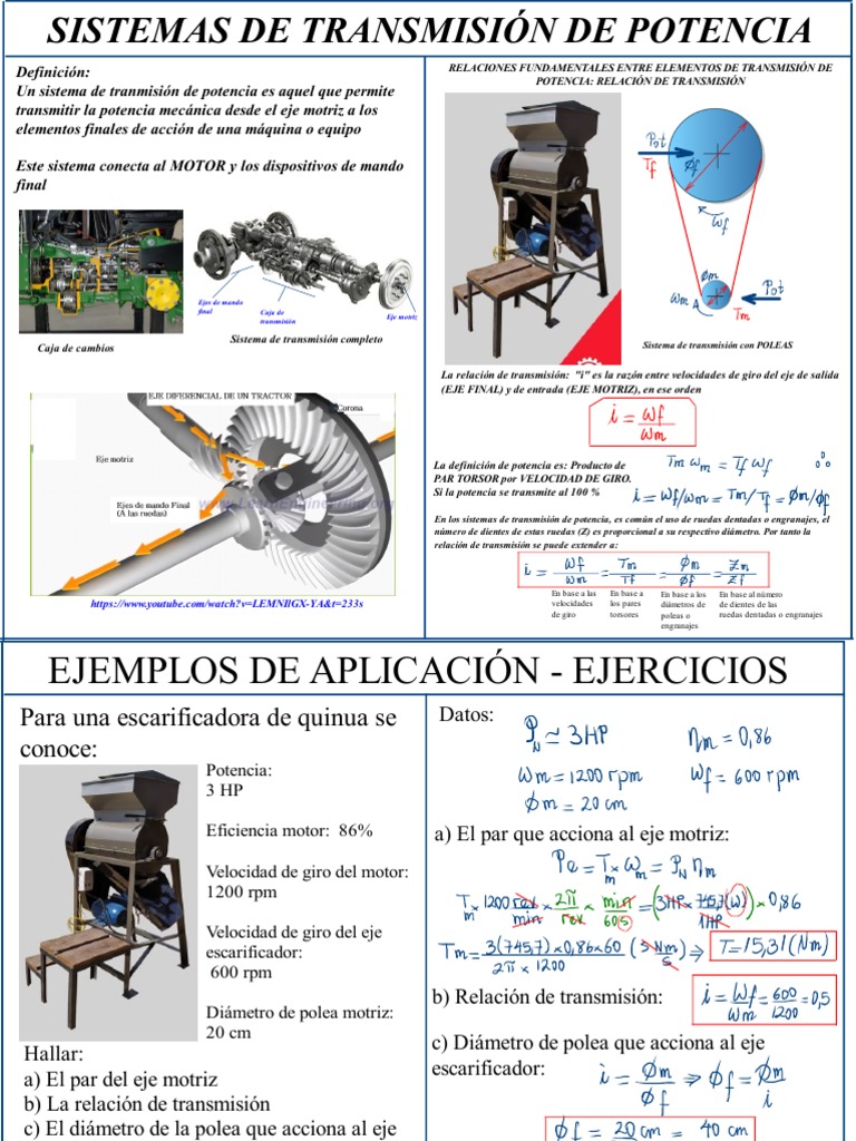 Sistemas de Transmisión de Potencia | PDF | Engranaje | Eje
