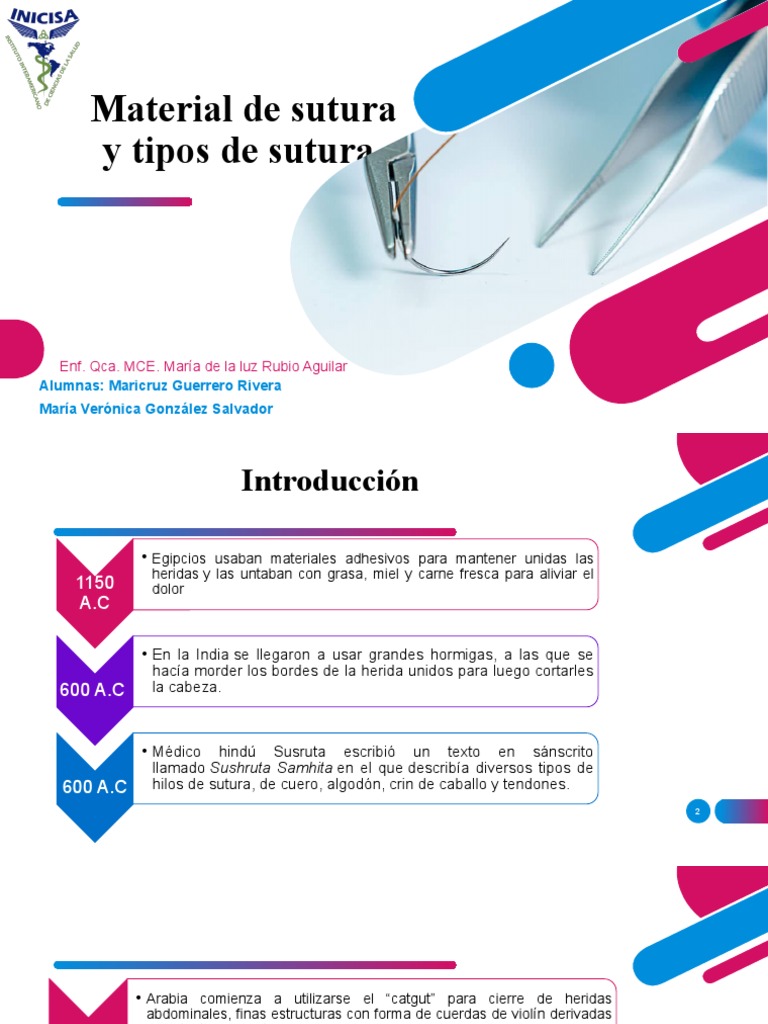 Material de Sutura y Tipos de Sutura | Descargar gratis PDF | Sutura Quirúrgica | Seda