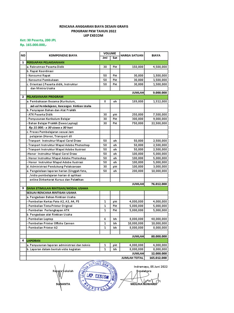 Rab PKW 2022 Fix | PDF