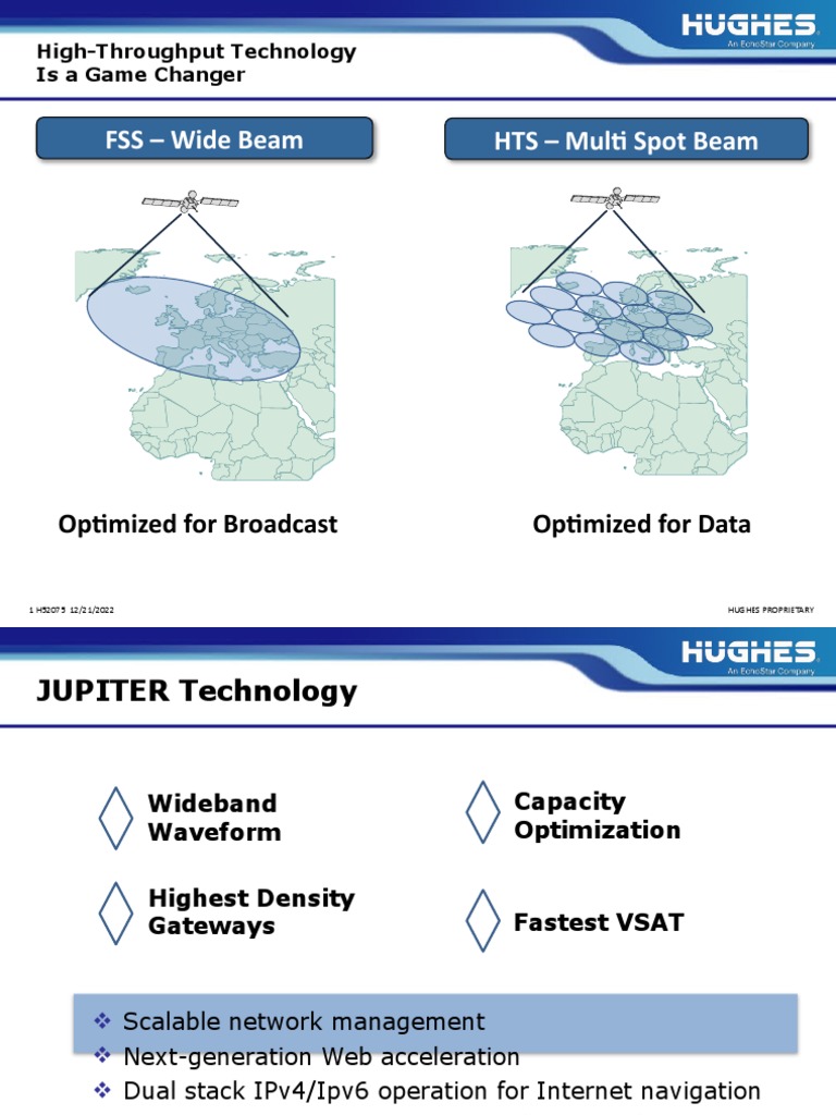 Jupiter System General Details for TSGN | PDF | I Pv6 | Voice Over Ip