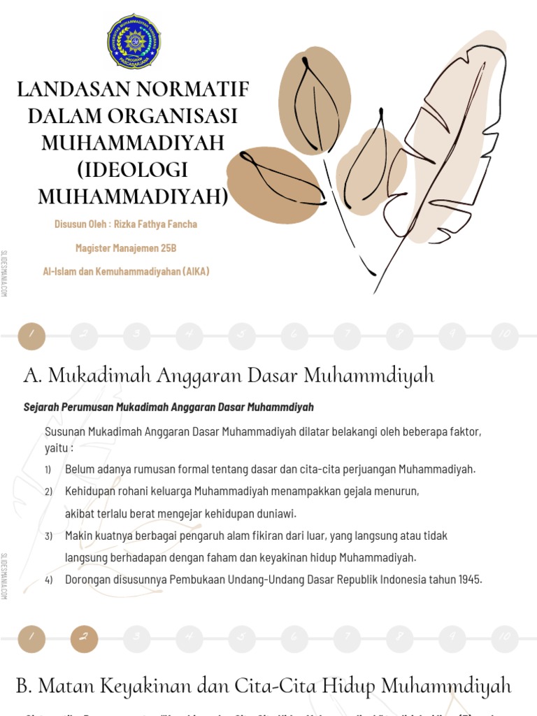 Ideologi Muhammadiyah - PPT | PDF