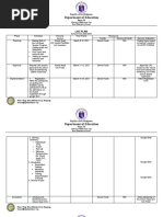 Slac Plan SY 2025 2026 | PDF | Learning