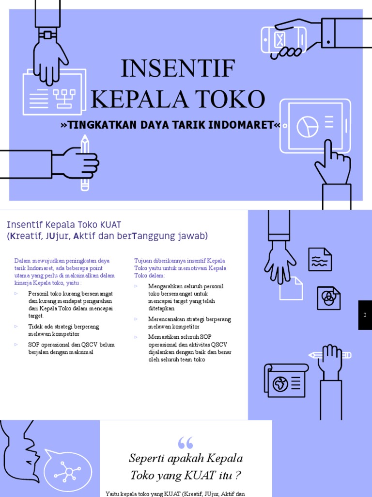 2019-005 Memo Insentif Kepala Toko KUAT-Lampiran | PDF