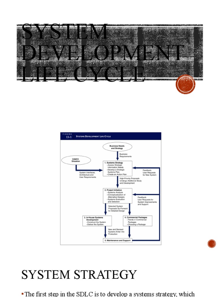 SDLC | Download Free PDF | Feasibility Study | Cost–Benefit Analysis
