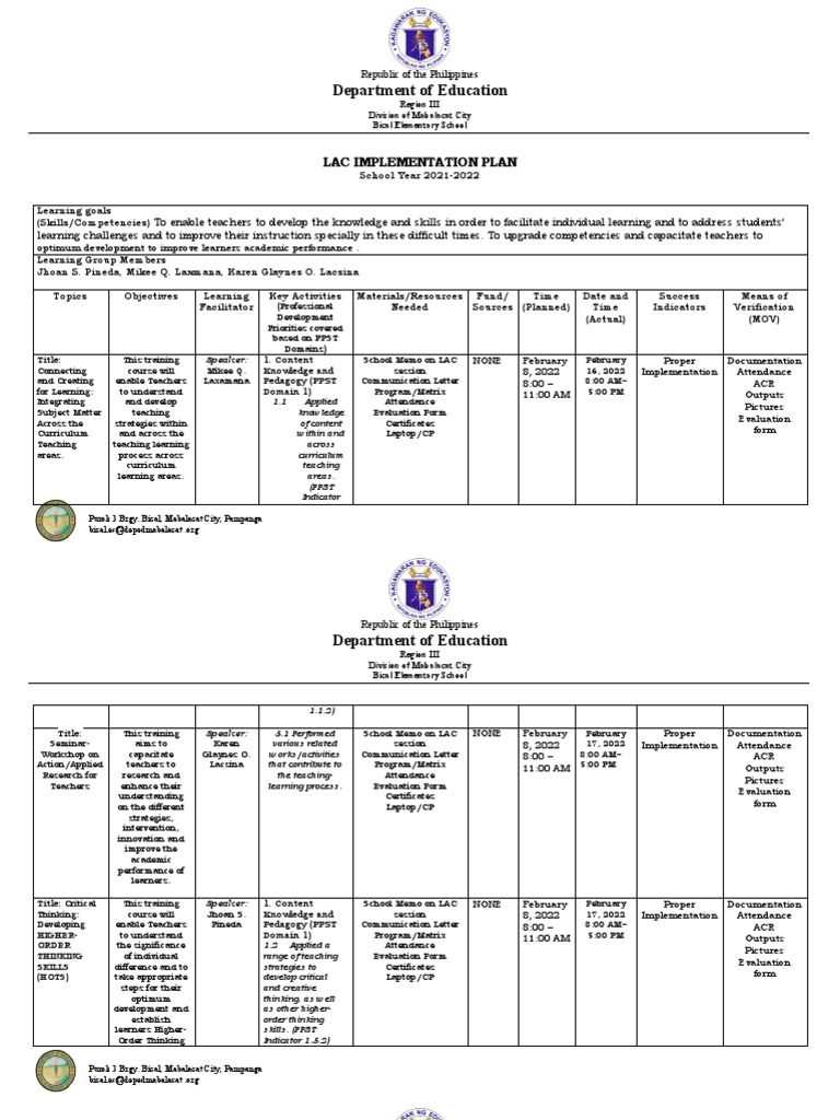 LAC Implementation Plan | PDF | Teaching Method | Teachers