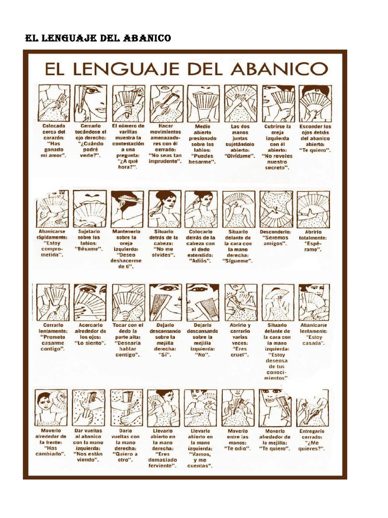 El Lenguaje Del Abanico | PDF