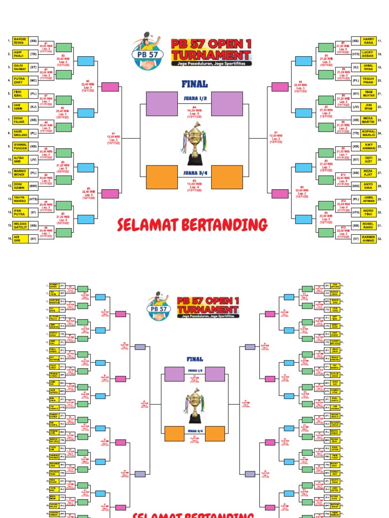 Bagan Dan Jadwal PB 57 Open 1 | PDF