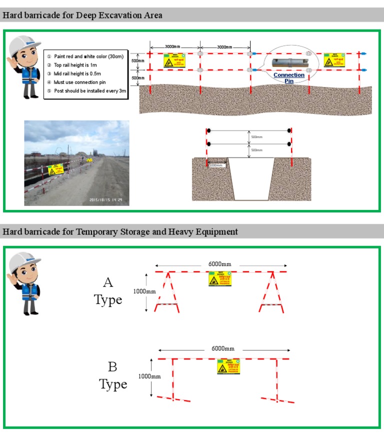 TBM Topic - Barricades - Monday | PDF