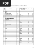 Site Order Book Format | PDF | Computers | Technology & Engineering