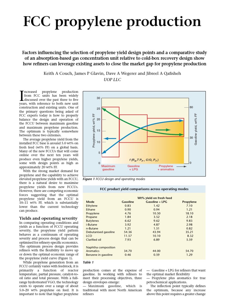 UOP FCC Propylene Production Tech Paper | PDF | Gasoline | Benzene