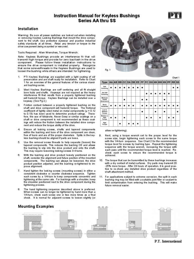 Keyless Bushing Installation Guide | PDF | Screw | Mechanical Engineering