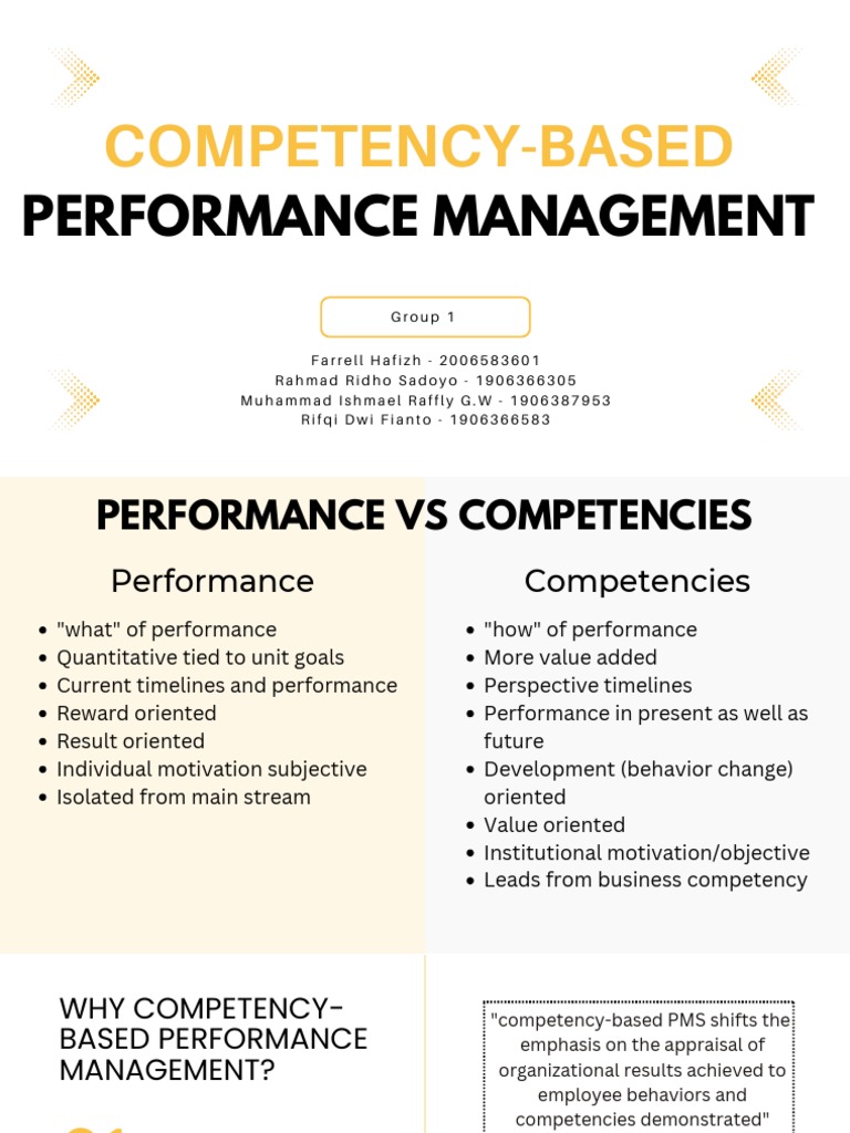 Week 10_Competency Based Performance Management System_MSDM BK_Kelompok 1 | PDF | Goal ...