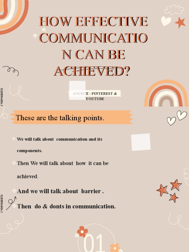 The Keys To Effective Communication Listening Awareness Expression