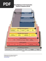 Module 1 - Fundamentals of Accounting 1 | PDF | Corporations | Partnership