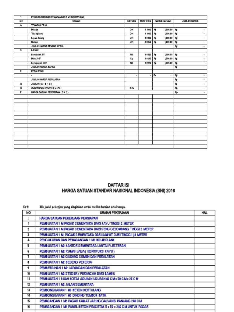 Sni 2016 Pekerjaan Umum Bidang Cipta Karya | PDF
