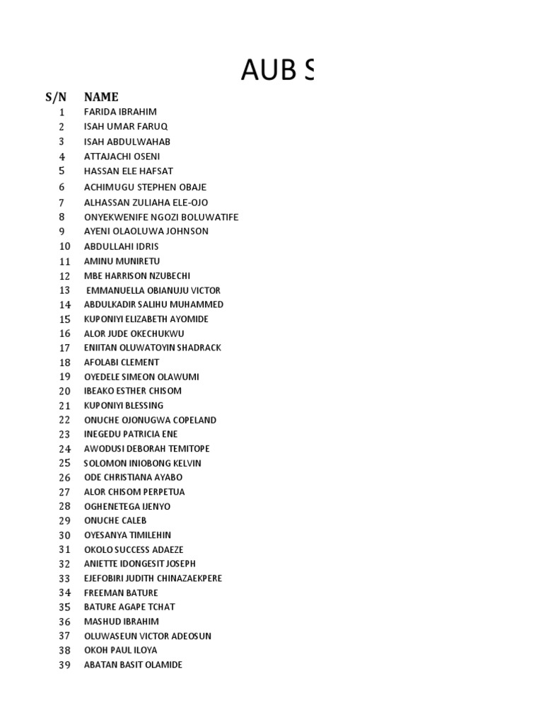 Aub Students General List | PDF | Engineering | Software