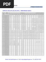 DN Nominal Pipe Size Chart Metric MM | PDF | Technology & Engineering