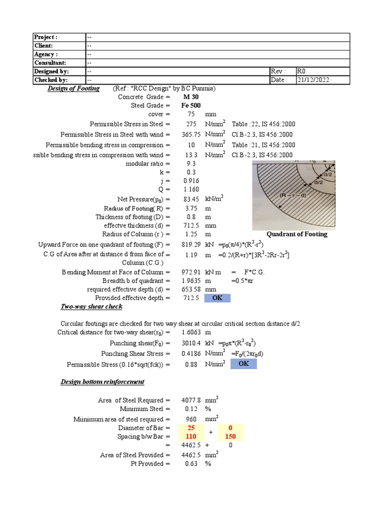 Circular Foundation Design For Pole | Download Free PDF | Materials ...