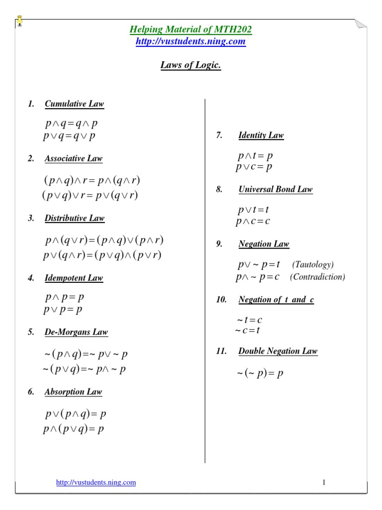 MTH202 Midterm Formulas | PDF | Mathematical Logic | Mathematics
