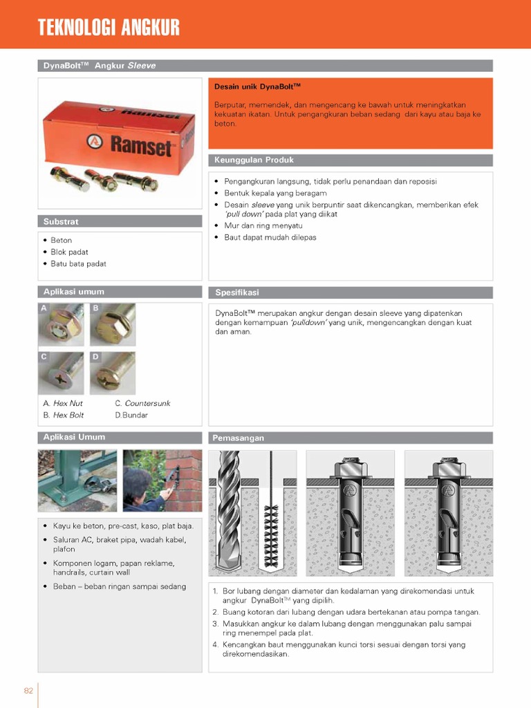 Dynabolt Ramset | PDF