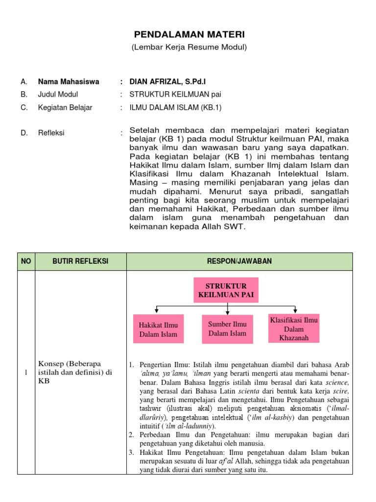 Resume Modul 1 - KB 1 | PDF