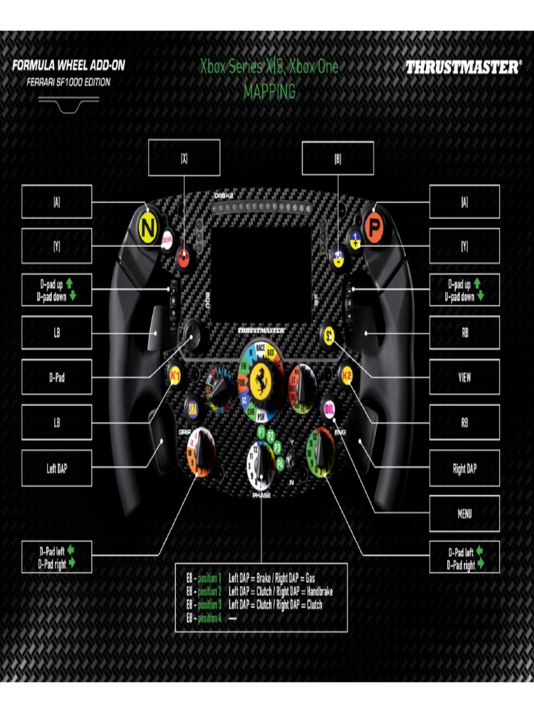 Ferrari SF1000 Button Mapping | PDF