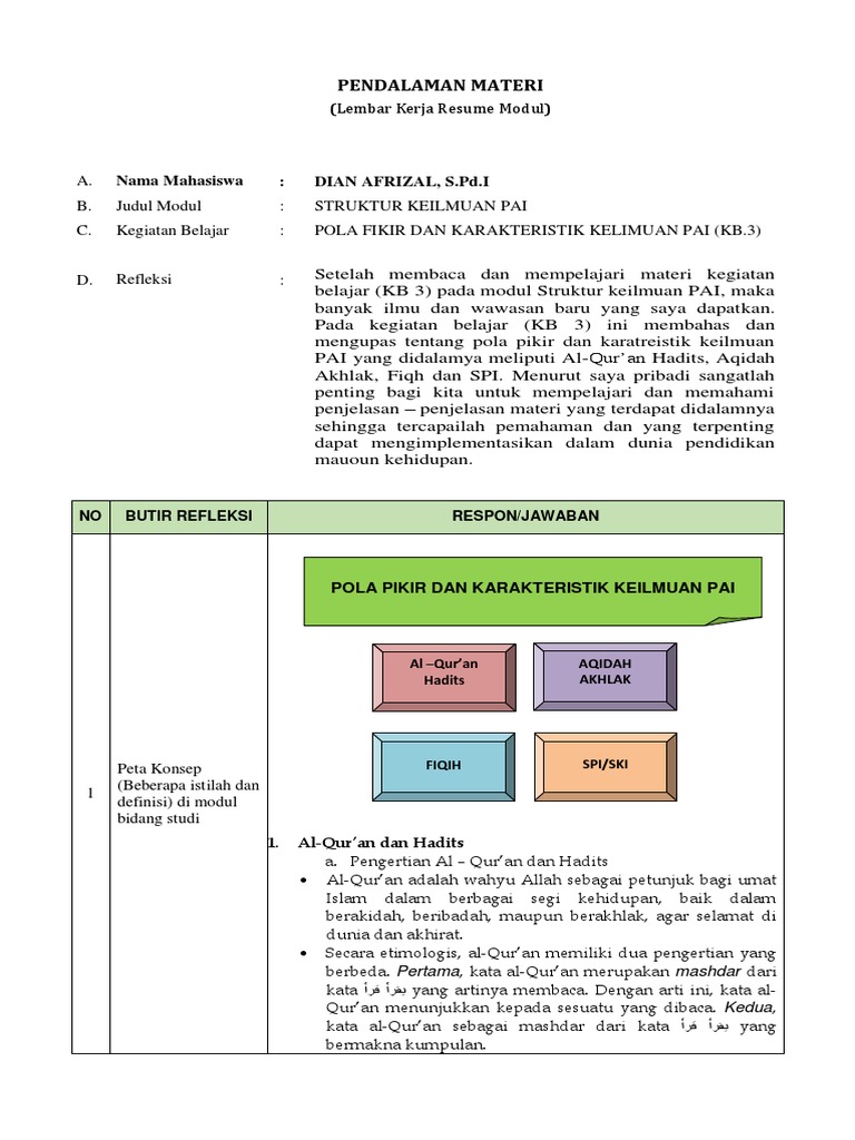 RESUME MODUL 1 - KB 3 - Compressed | PDF RESUME MODUL 1 - KB 3 - Compressed | PDF