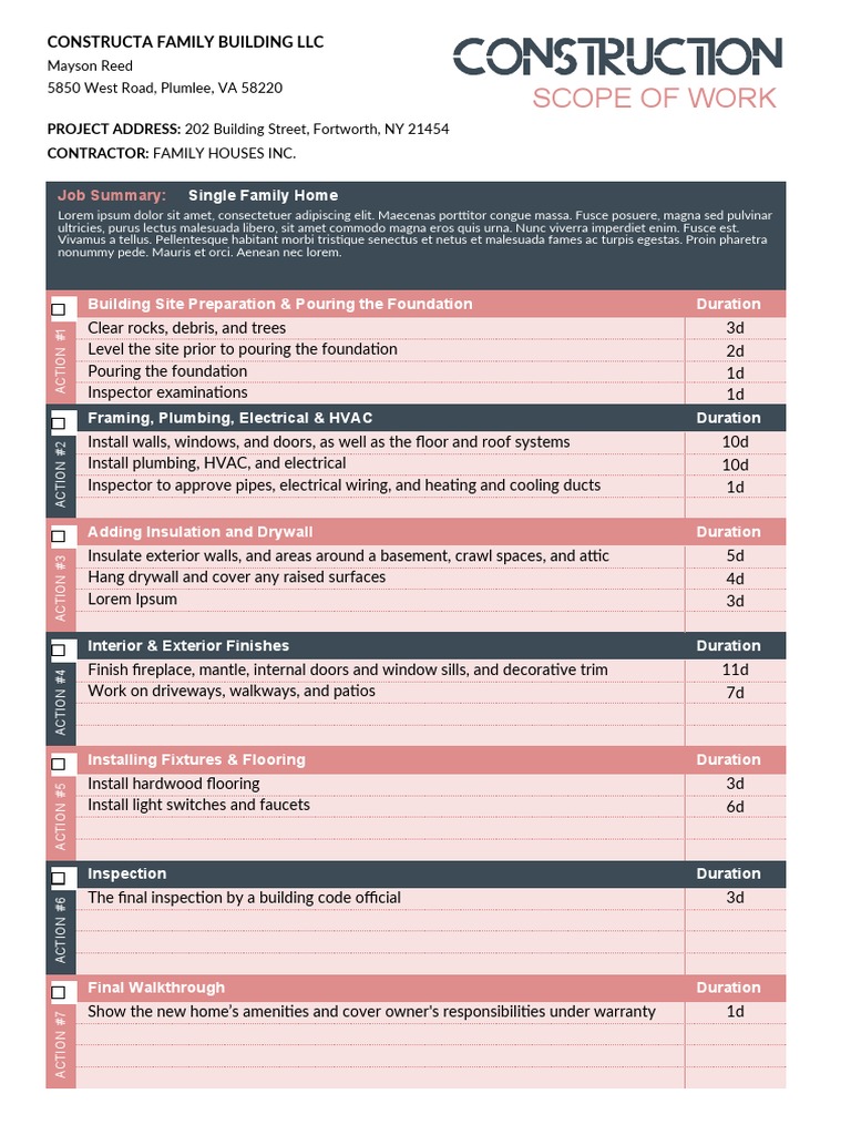 Construction Scope of Work Template | PDF | Basement | Building Materials
