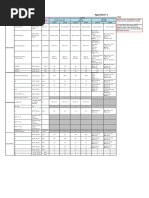 VPS FQT Instruction Manual SUMMARY-1 | PDF | Valve
