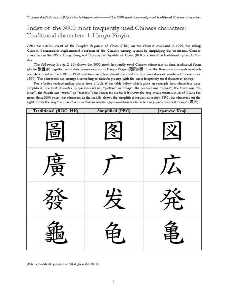 3000 Common Traditional Chinese Characters | PDF | Standard Chinese ...