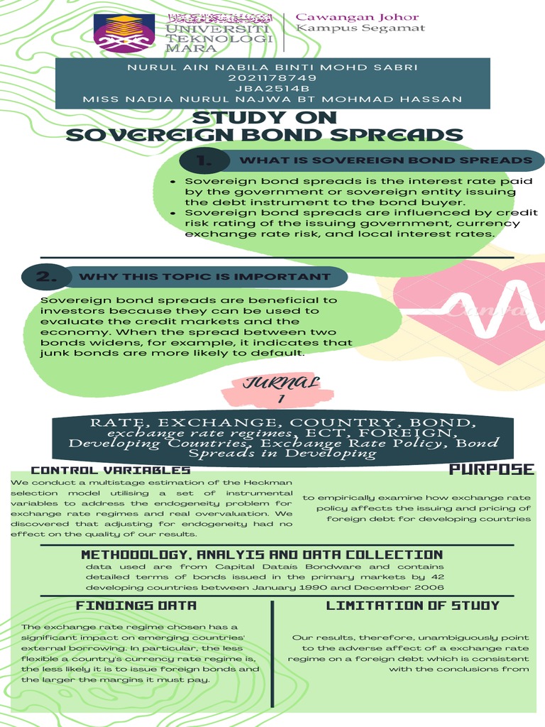 Sovereign Bond Spreads Analysis | PDF | Bonds (Finance) | Government Bond