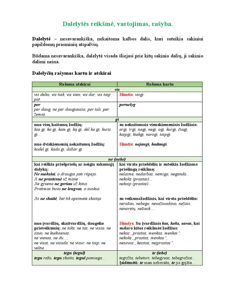 Dalelytes Reiksme, Vartojimas Ir Rasyba | PDF