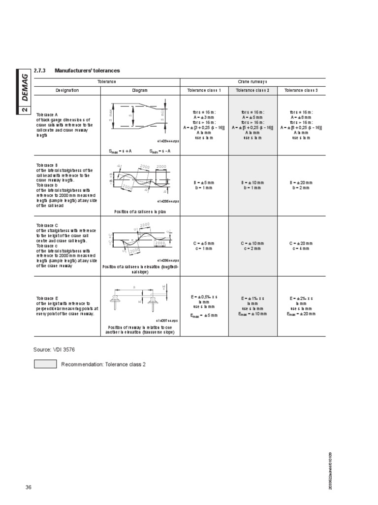Tolerance | PDF | Engineering Tolerance | Metrology