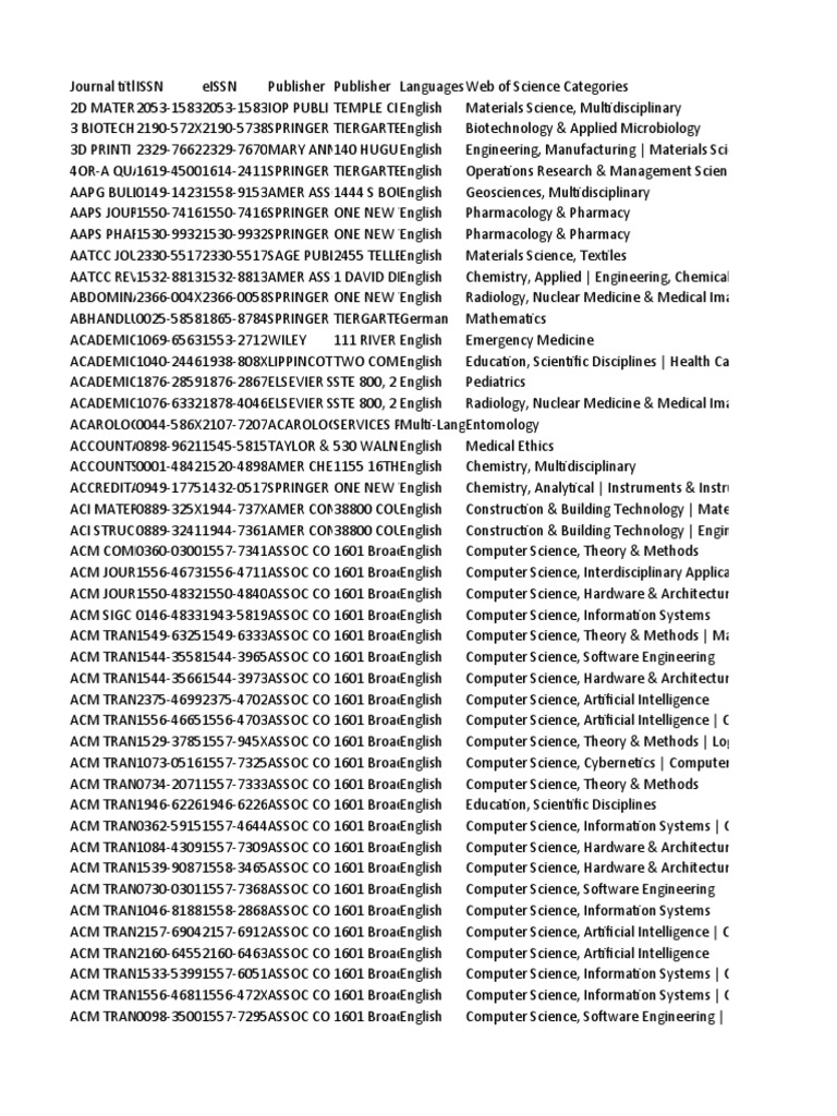 Journal List of SCIE October 2022 | PDF | Computer Science | Physics