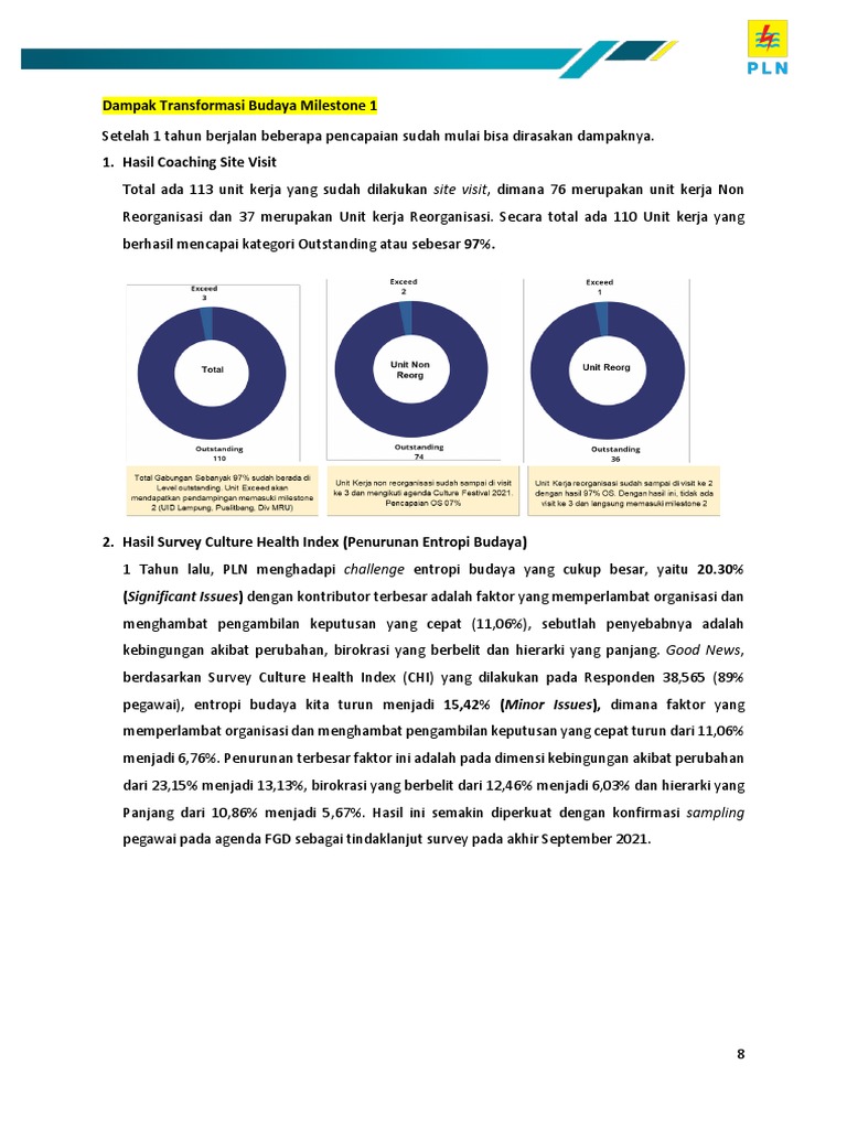 Apa Itu Ohai Ees Dan Chi | PDF