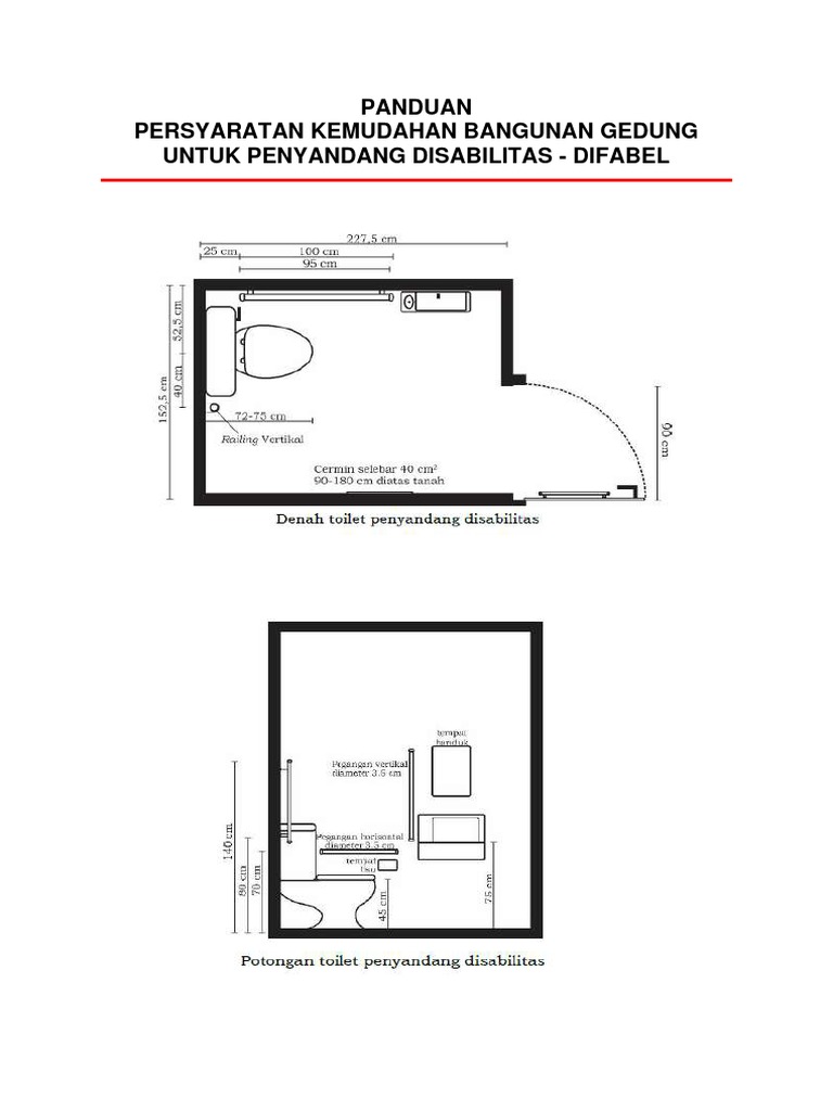 Panduan Ketentuan Untuk Difabel | PDF