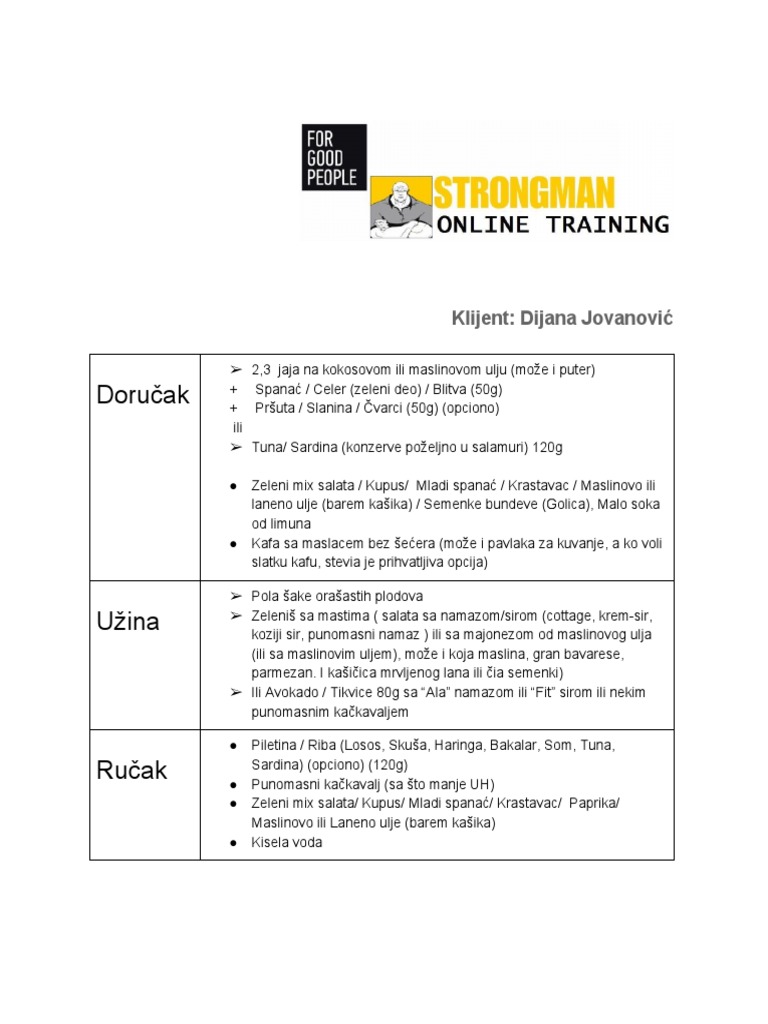 Plan Ishrane-Strongman | PDF