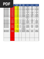 Tabla De Medidas Filtros De Aceite