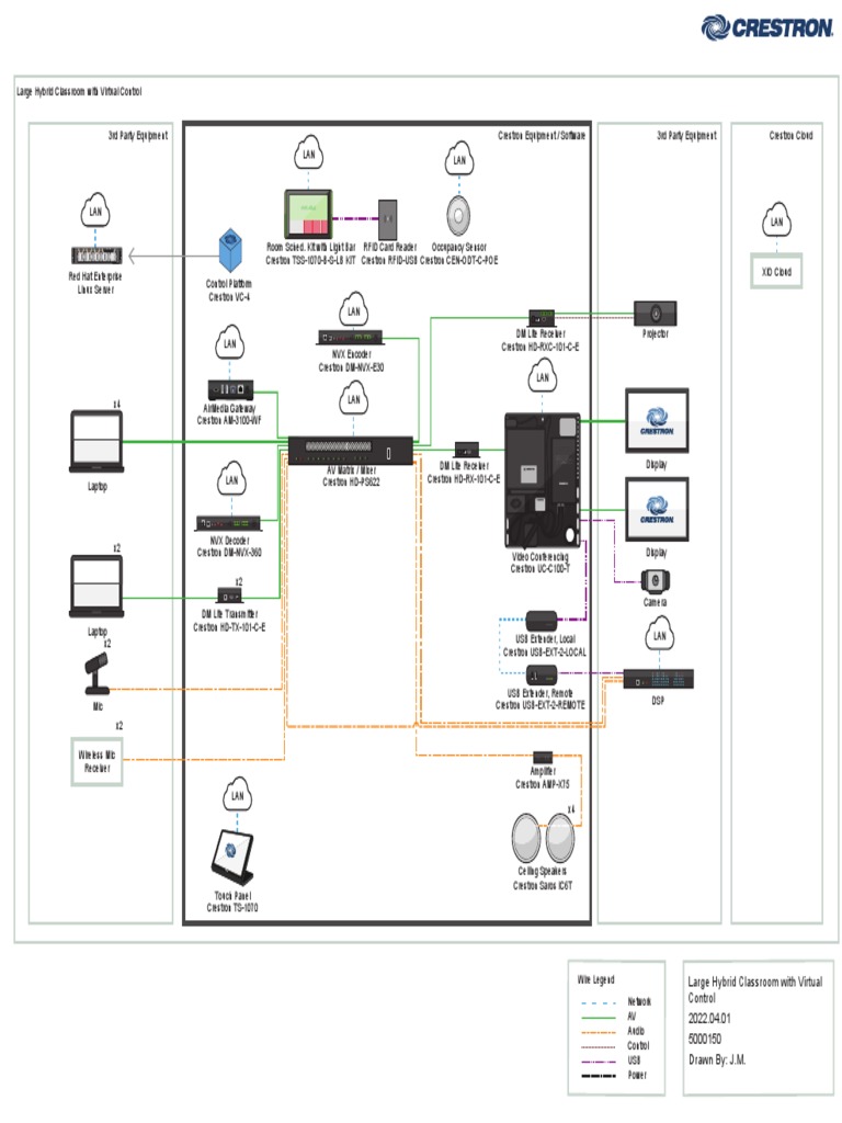 Large hybrid classroom control | PDF | Electronics | Computer Engineering