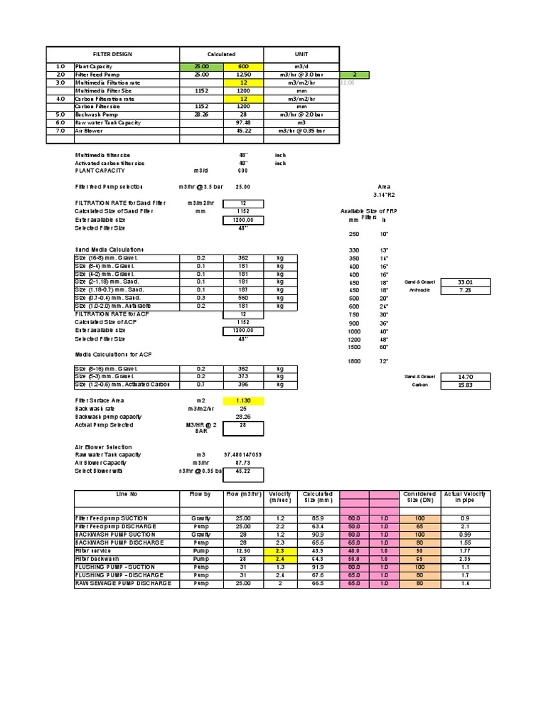 Filter Sizing | PDF | Filtration | Pump