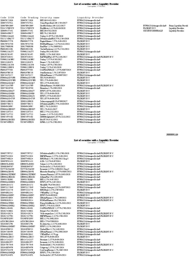 List Liquidity Provider Per Security 20221017 | PDF | Companies