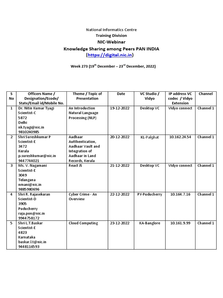19th-23rd December, 2022 | PDF