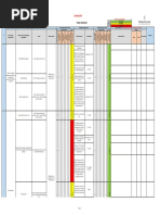 Sample of Risk Register | PDF | Risk | Warehouse